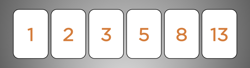 Story points? How to estimate user story points in Agile