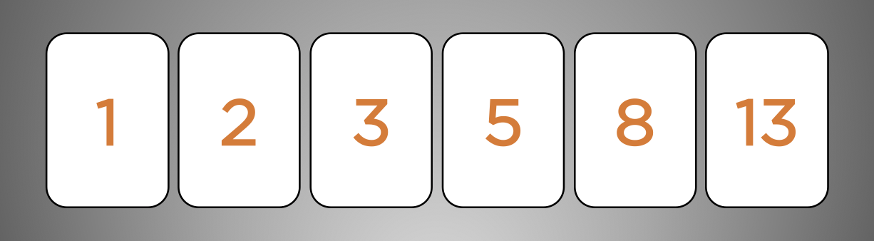 Story points? How to estimate user story points in Agile